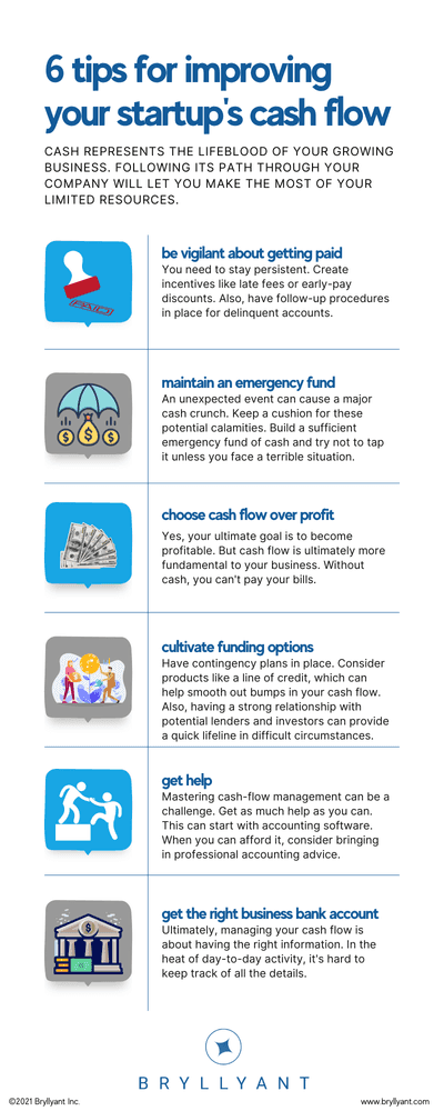 6 Tips for Improving Your Startup's Cash Flow | Bryllyant